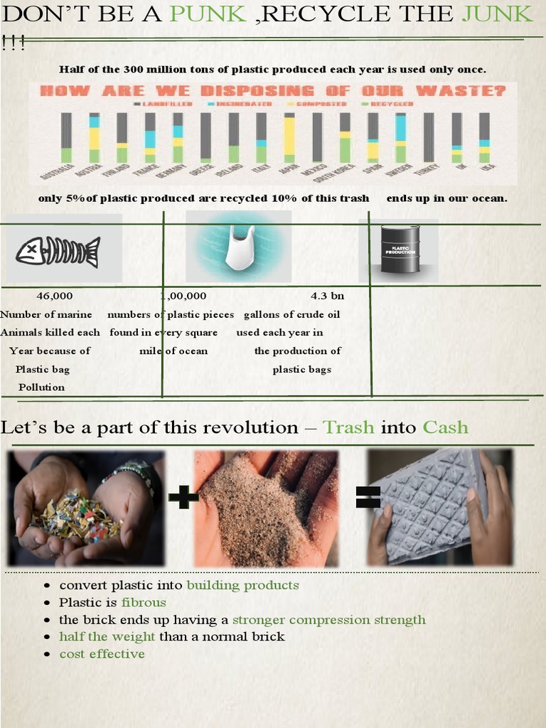 Plastic Recycling Poster Presentation | PDF