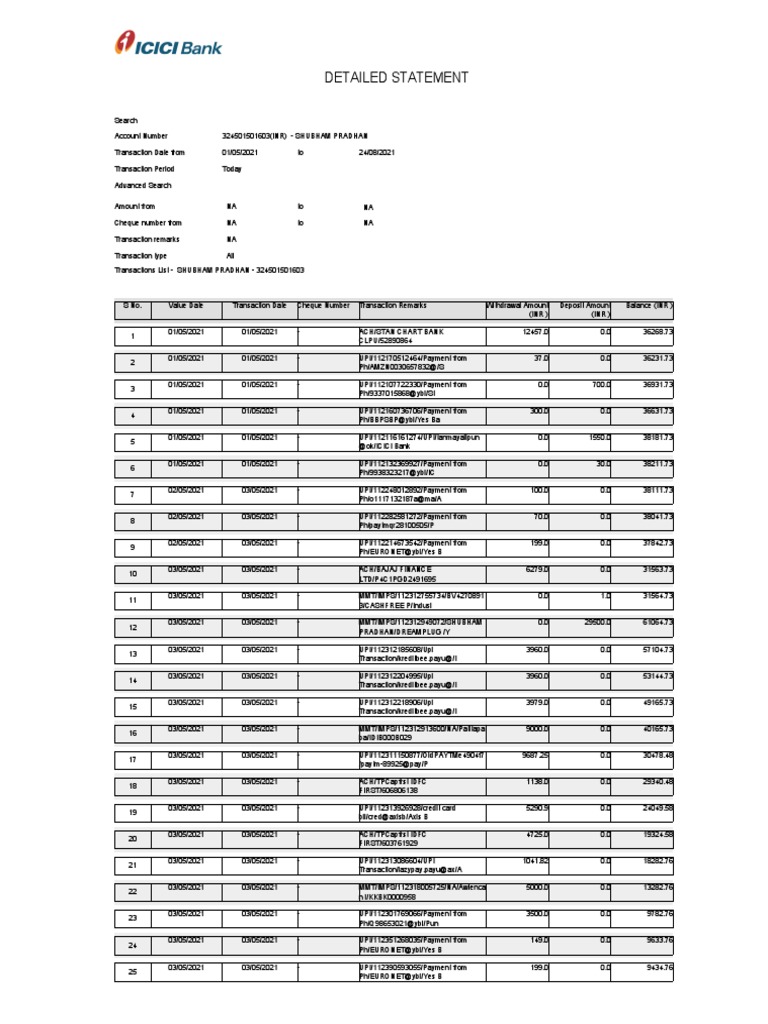 A Detailed Statement of Financial Transactions from May 1st to May 11th ...
