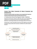 (Lengkap) Contoh Circular Flow Diagram 2, 3 Dan 4 Sektor Serta ...