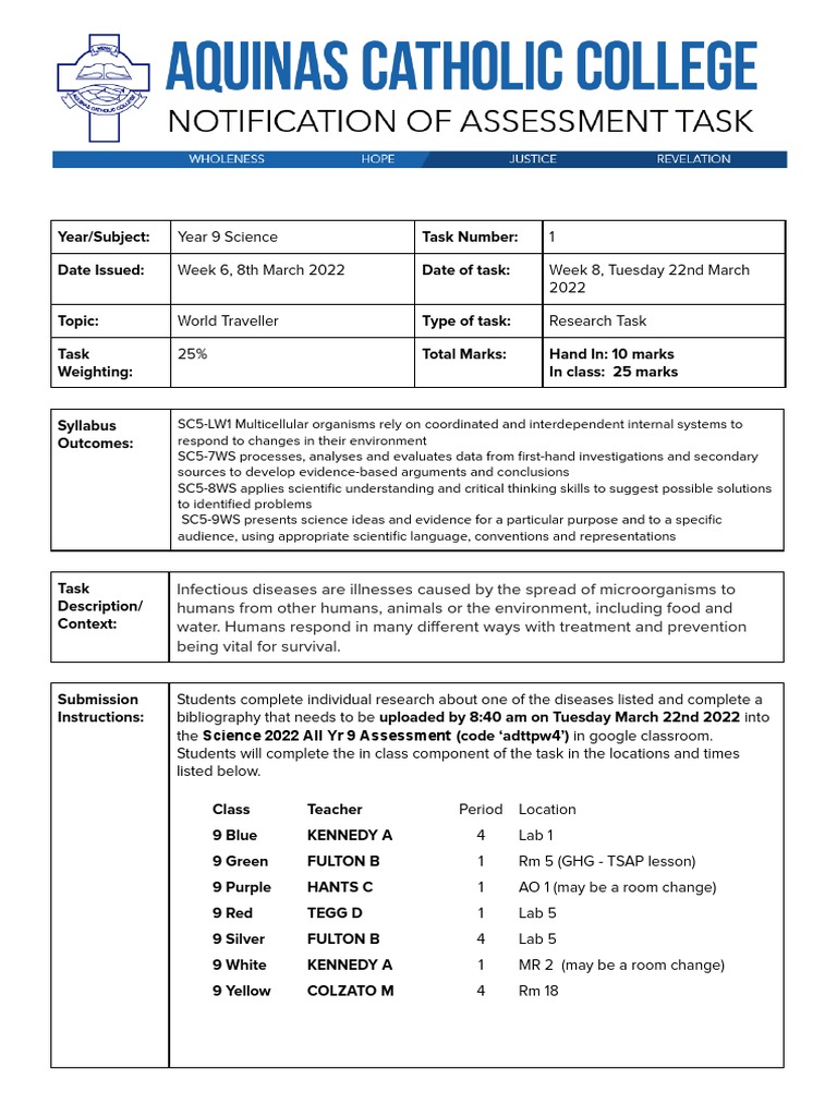 2022 Year 9 Task 1 Notification | PDF | Information | Science