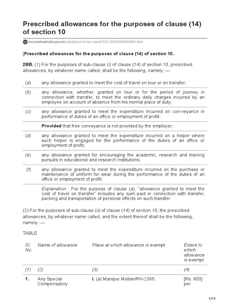 Prescribed Allowances for Section 10(14) of the Income Tax Act ...