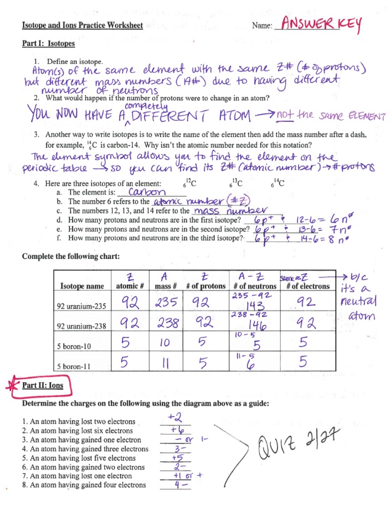 Ions Quiz | PDF
