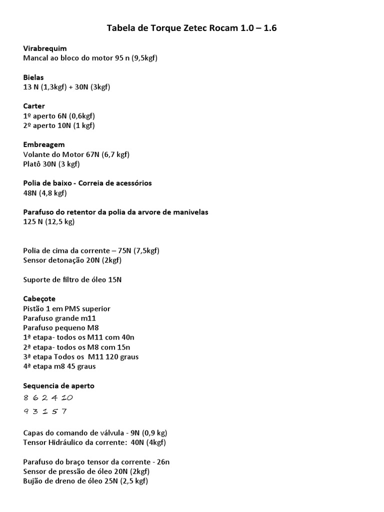 Tabela de Torque Do Zetec Rocam 1.0 - 1.6 | PDF | Computadores ...