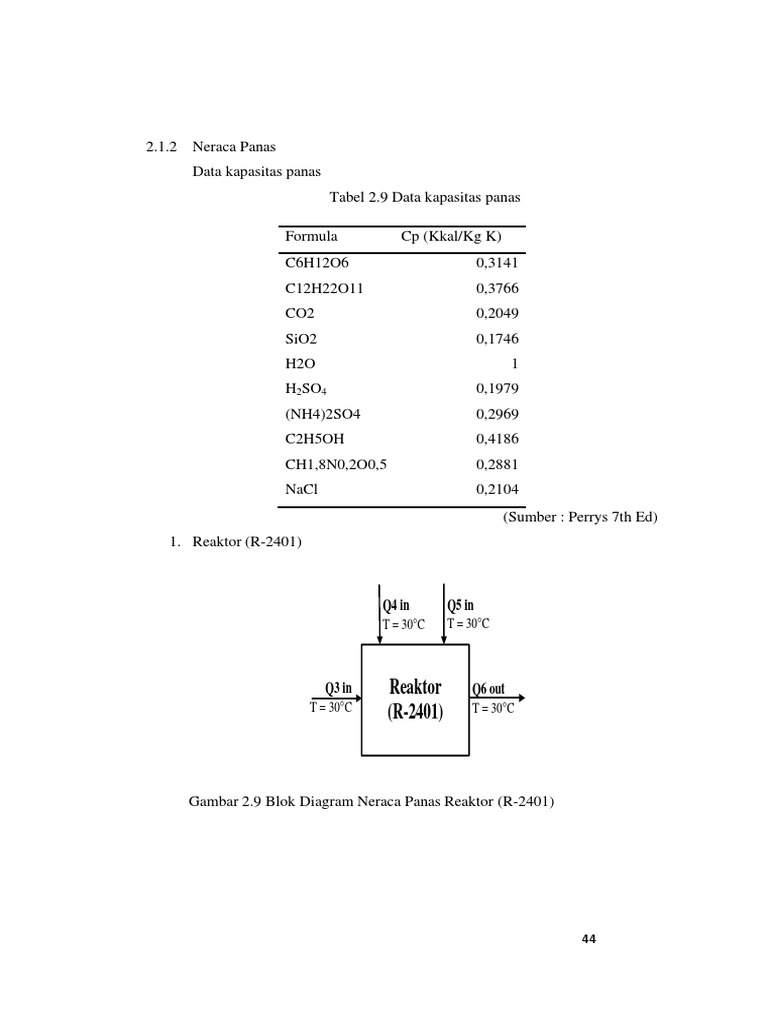 Neraca Panas 2 | PDF