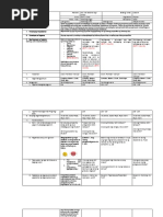 Alamat Lesson Plan 9 PDF | PDF