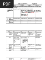 Melcs Grade 9 2023-2024 | PDF