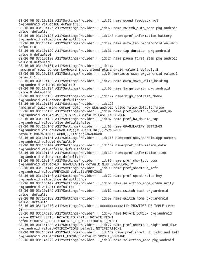 A11yprovider Log | PDF | Google | Mobile Linux