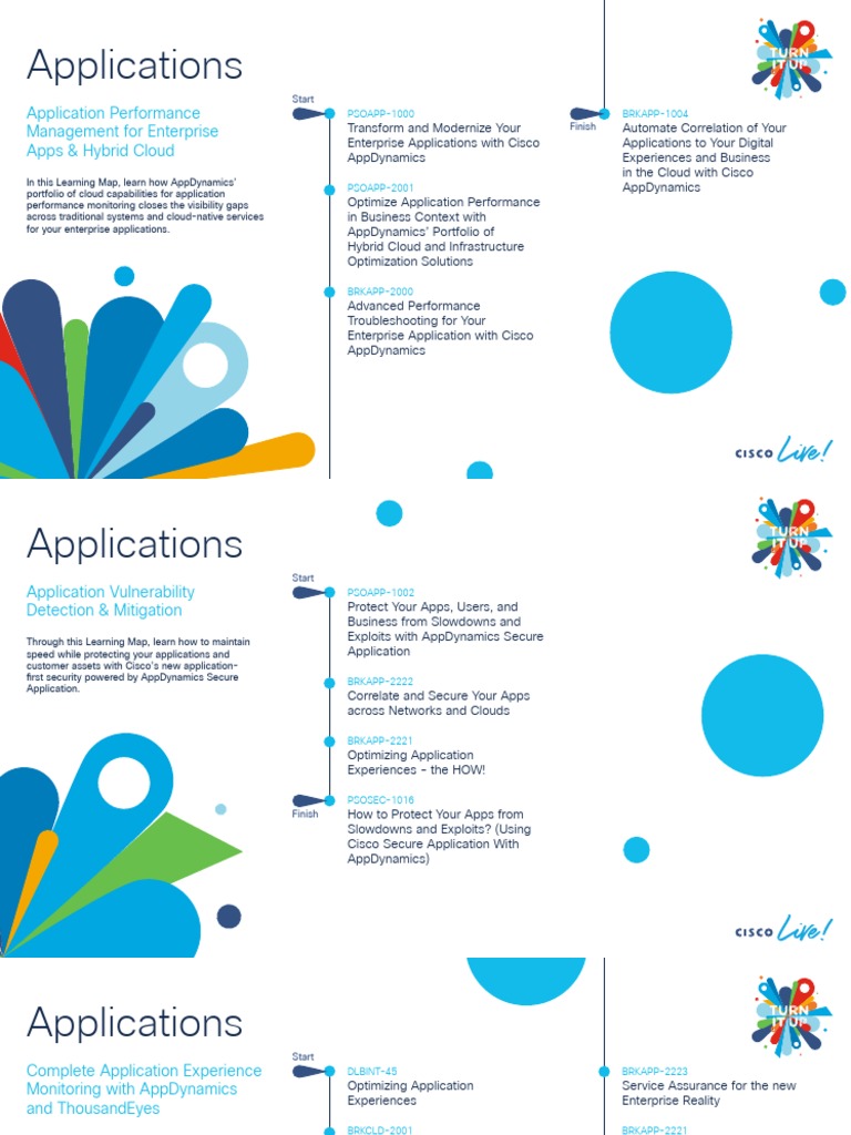 Cisco Live 2021 Learning Maps All | PDF | Internet Of Things | Cloud ...