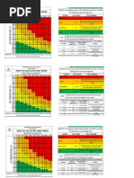 Jack Hammer Machine Inpection Checklist-2 | PDF