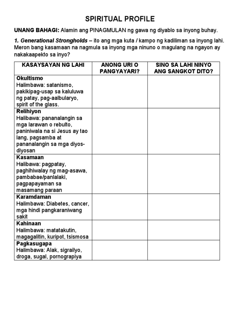 Spiritual Profile | PDF