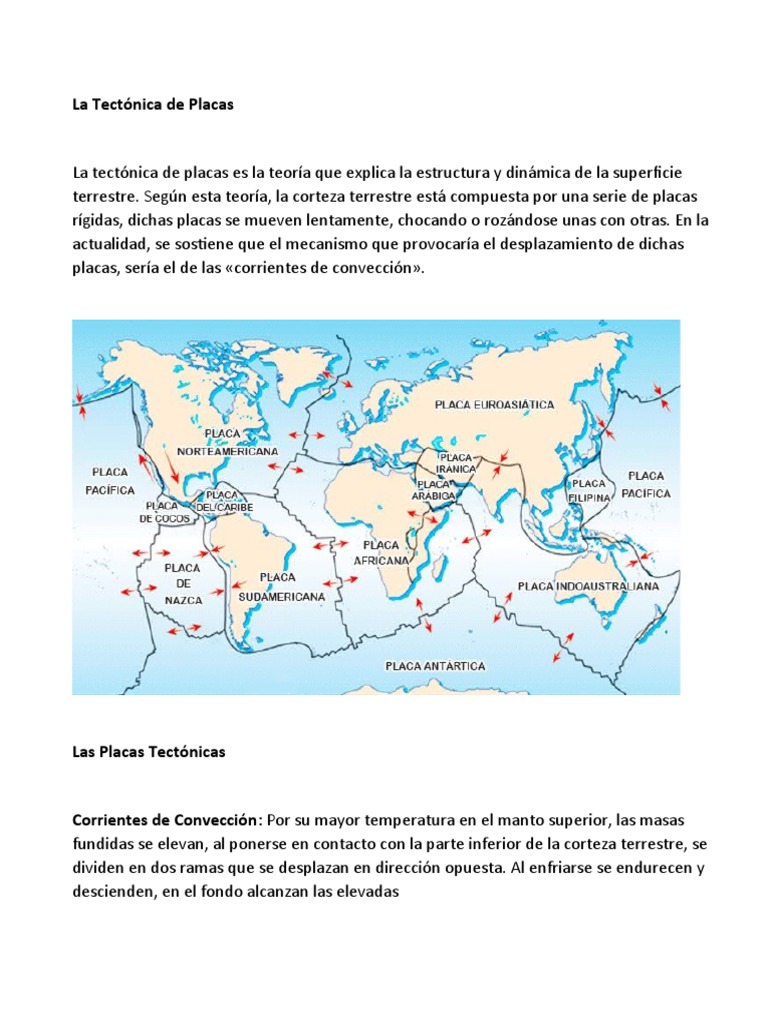 La Tectónica de Placas | PDF | Placas tectónicas | Isla