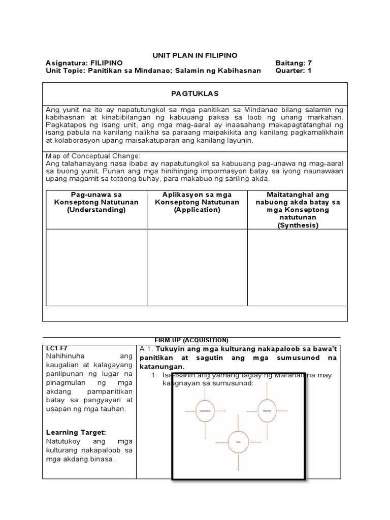 UNIT PLAN (AutoRecovered) | PDF