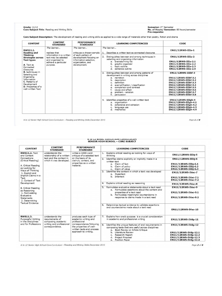Reading&writing Skills Melcs | PDF