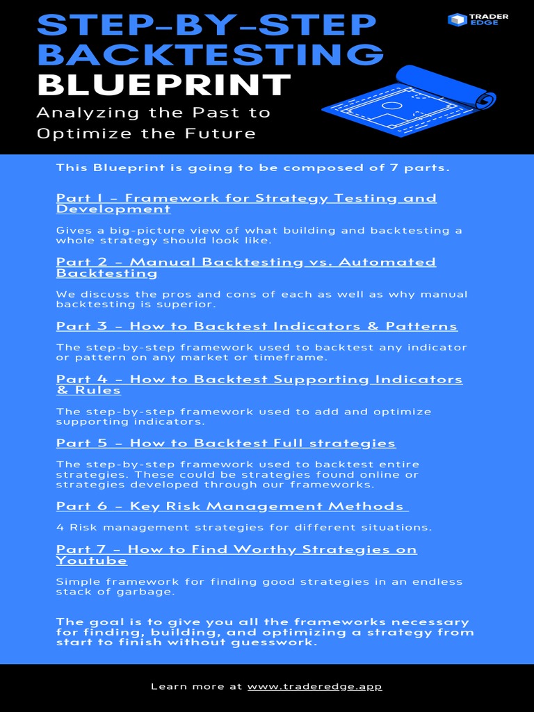 Backtesting Blueprint for Traders | PDF | Foreign Exchange Market | Risk