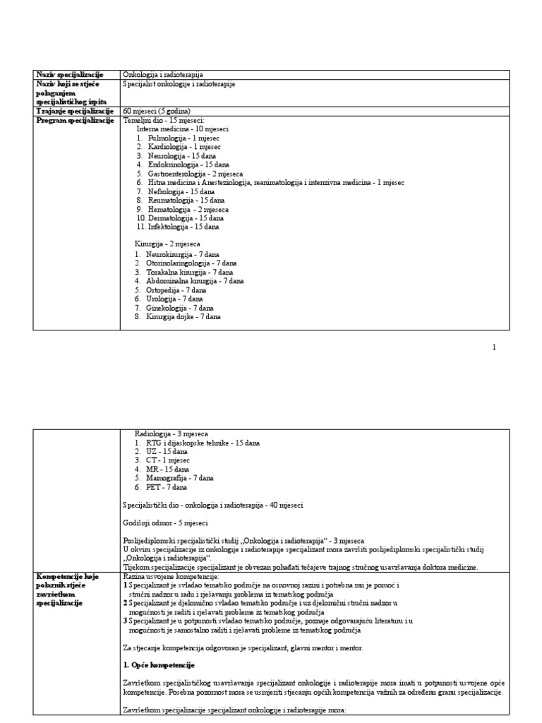 Onkologija I Radioterapija | PDF