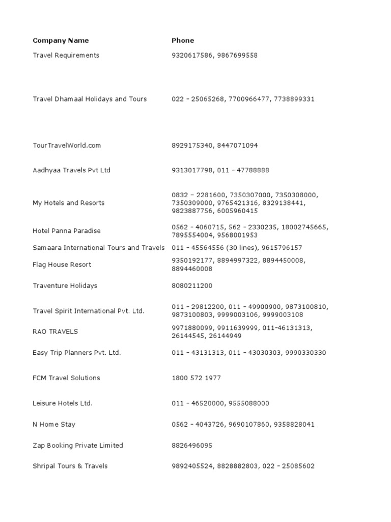 Travel Agents Database | PDF | Delhi