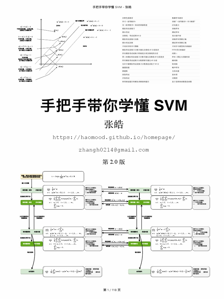 手把手带你学懂 SVM PDF | PDF