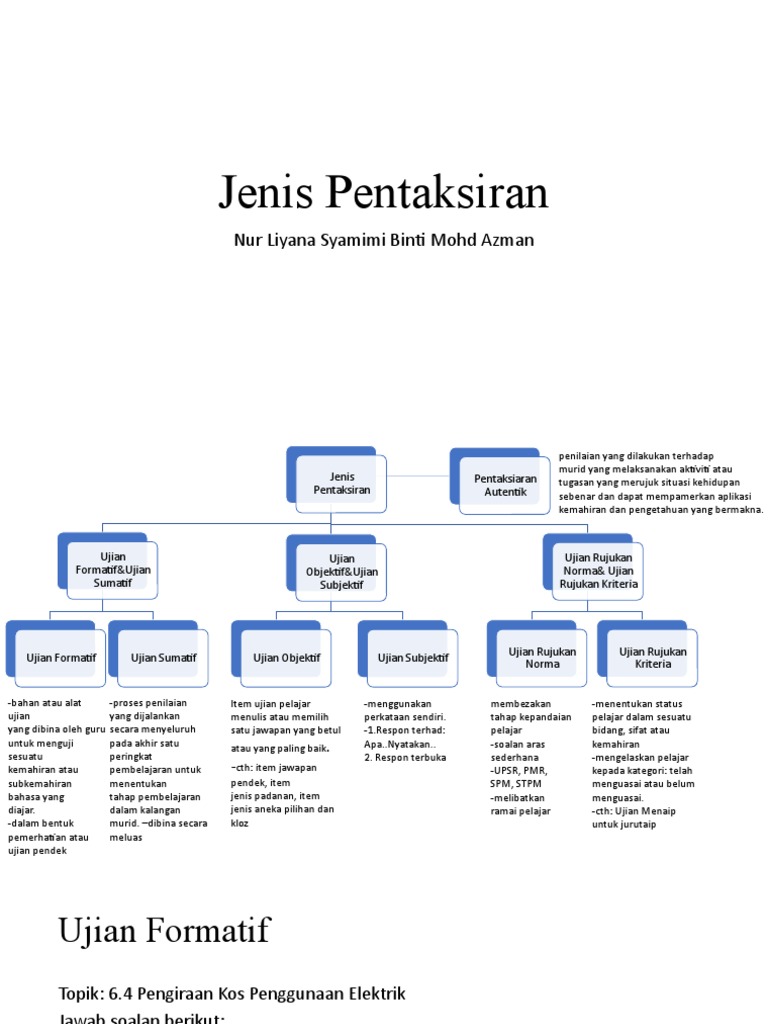 Jenis Pentaksiran | PDF