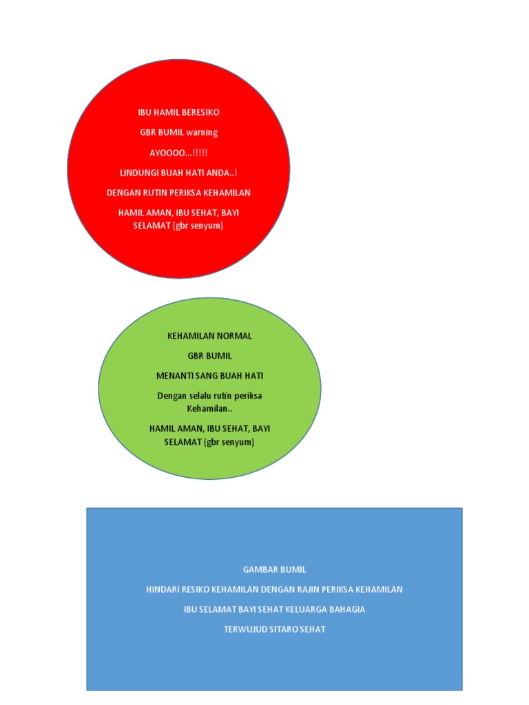 Contoh Stiker Dan Baliho | PDF