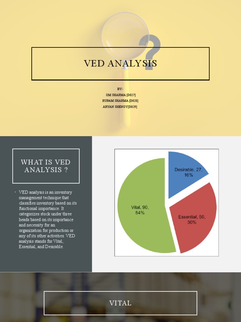 VED Analysis: Classifying Inventory Based on Functional Importance ...