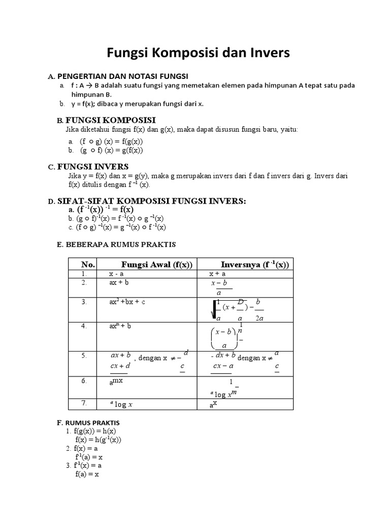 Fungsi Komposisi Dan Invers | PDF