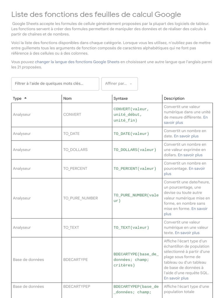 Liste Des Fonctions | PDF | Dépréciation | Investir