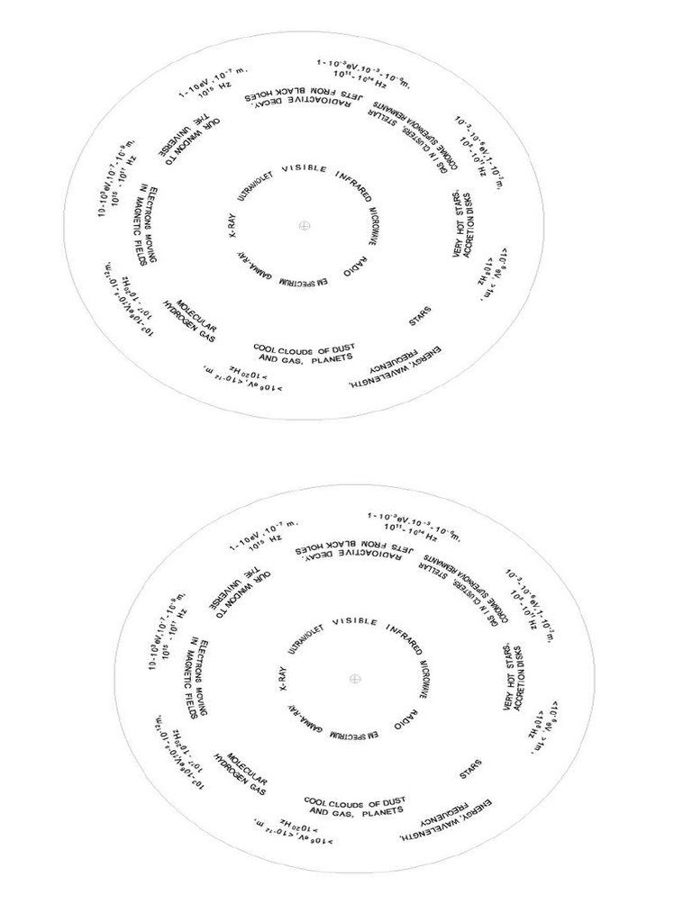 Color Spectrum Wheel | PDF