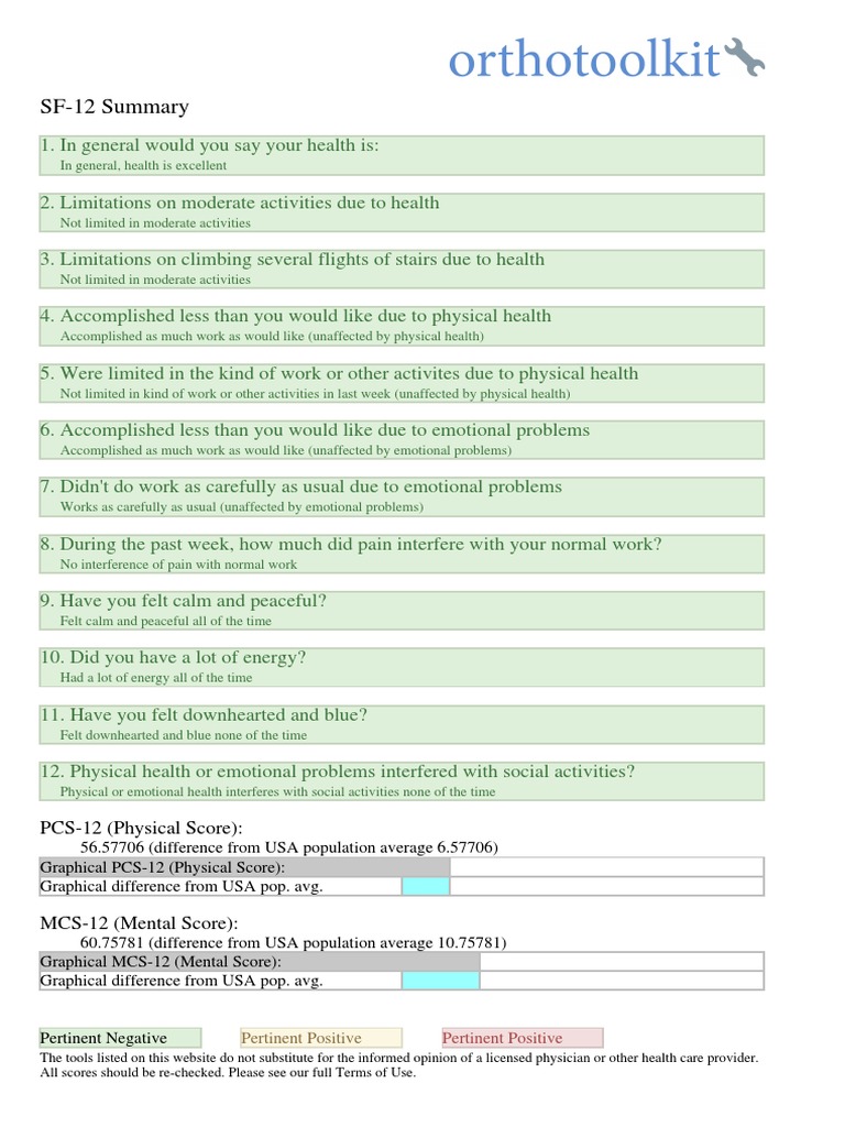 OrthoToolKit SF-12 Score Report | PDF