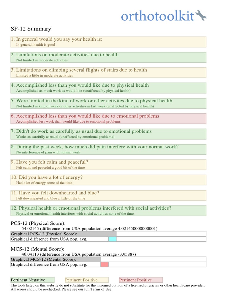 OrthoToolKit SF-12 Score Report | PDF