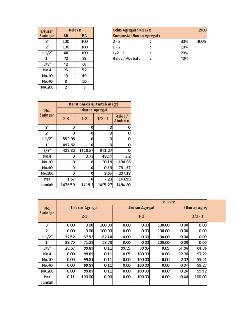 Kelompok 1 (Pak Hasmar) Fixx | PDF