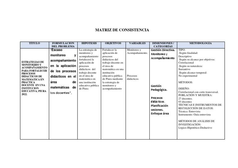 Matriz de Consistencia PDF | PDF | Matemáticas | Enseñando