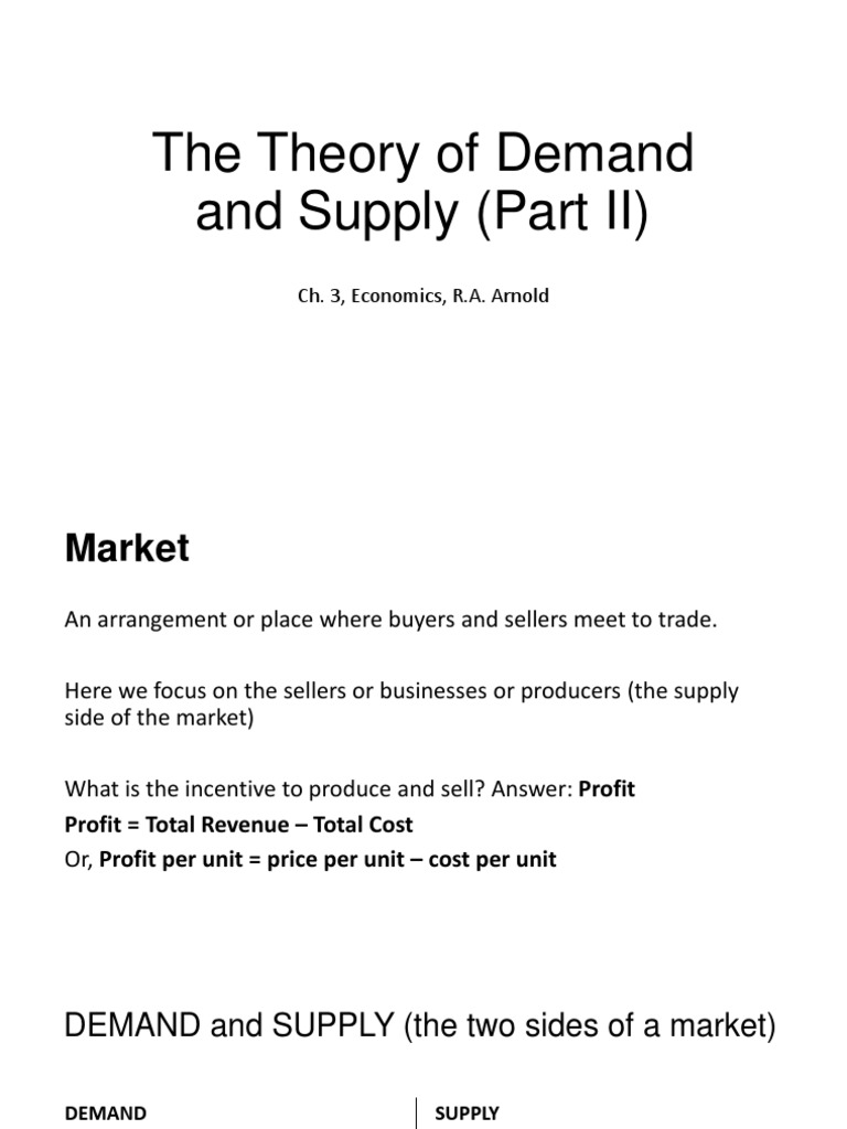 CH 3 Theory of Demand and Supply - Part 2 PDF | PDF | Supply (Economics ...