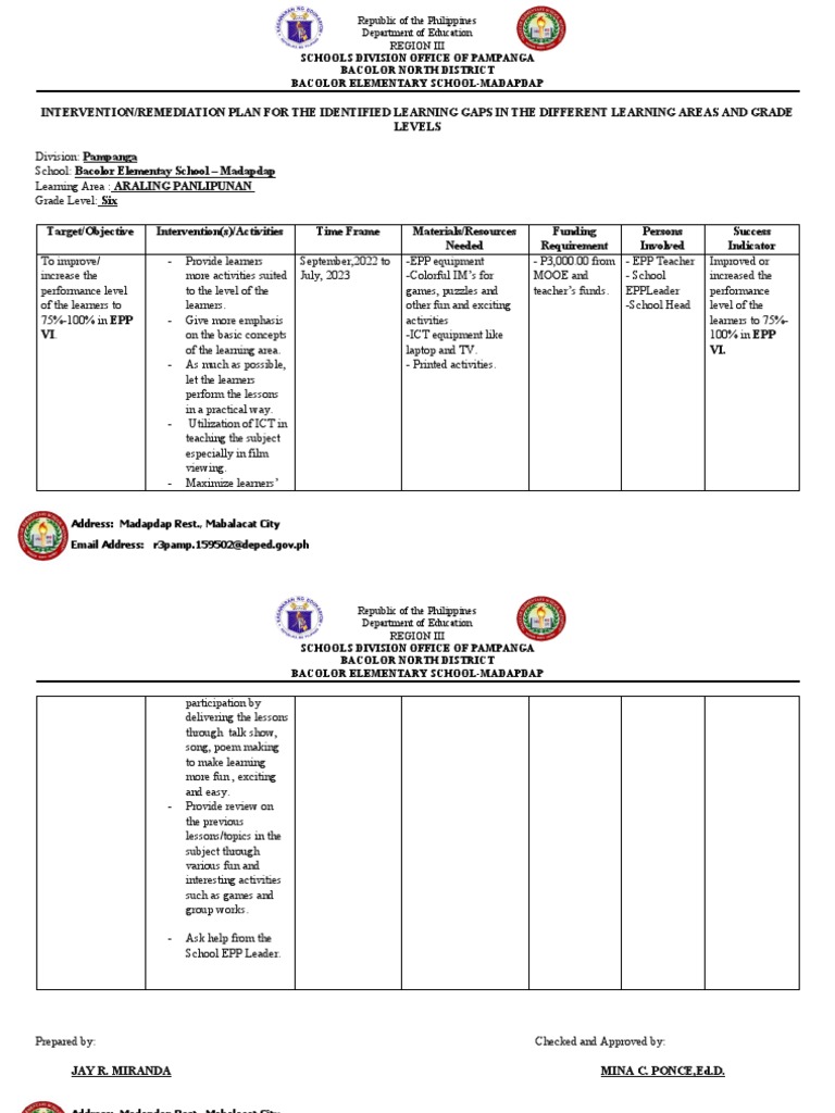 EPP VI Interventions Per Learning Area and Grade Level | PDF