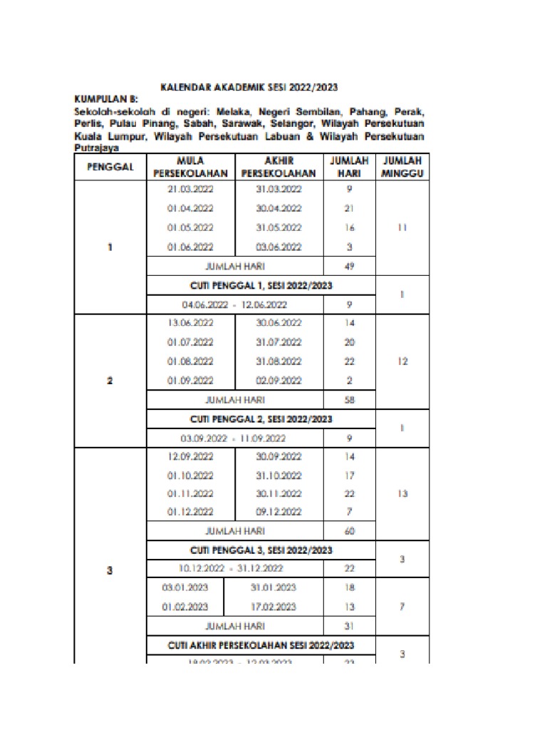 Kalender Akademik 2002 2003 | PDF