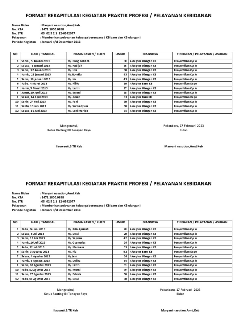 REKAP KEGIATAN PRAKTEK (1) | PDF