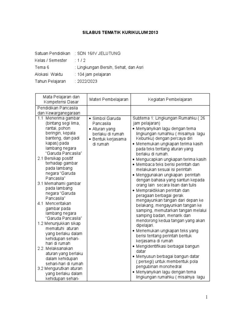 Silabus Kelas 1 Tema 6 | PDF