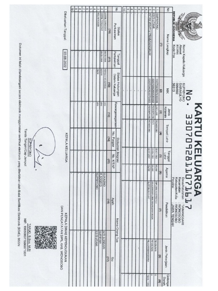 Kartu Keluarga PDF | PDF