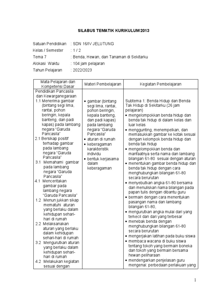 Silabus Kelas 1 Tema 7 | PDF