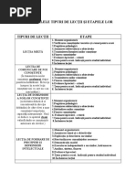 Evaluare Initiala CLR Cls I | PDF