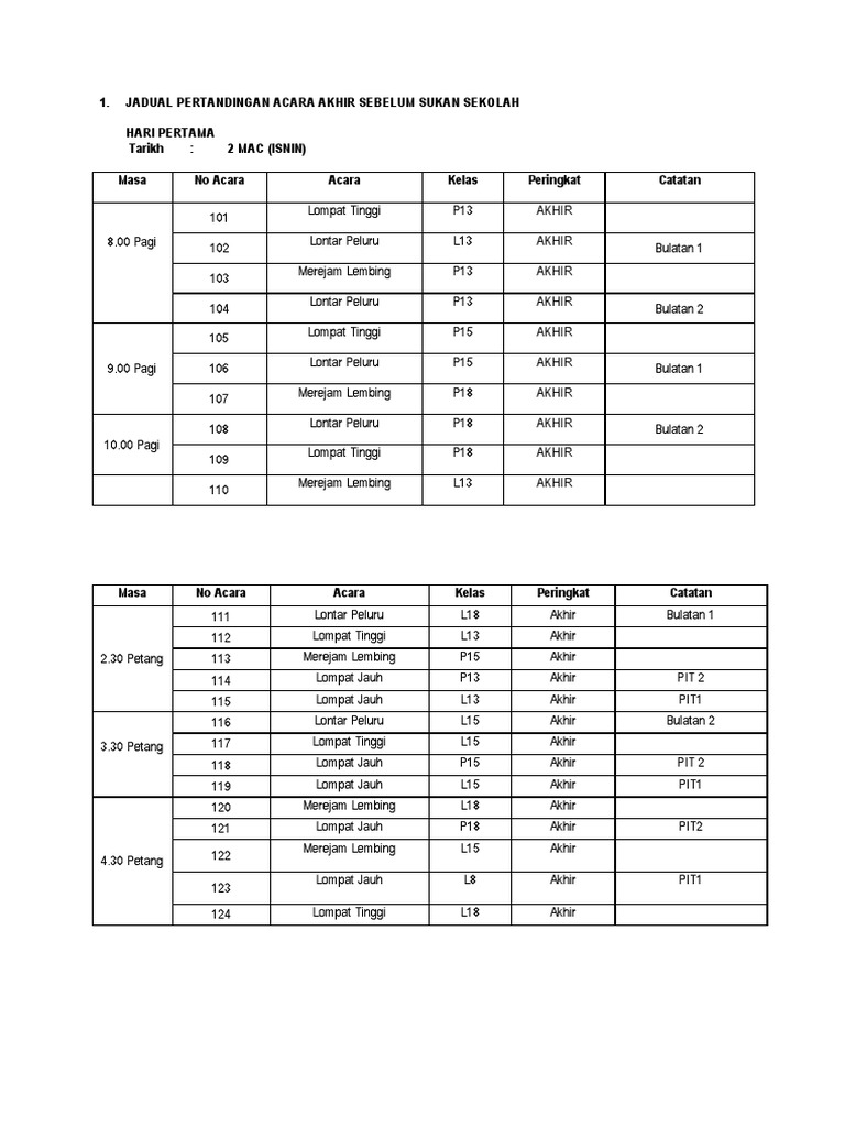 Jadual Pertandingan Acara Akhir Sebelum Sukan Sekolah Baru | PDF