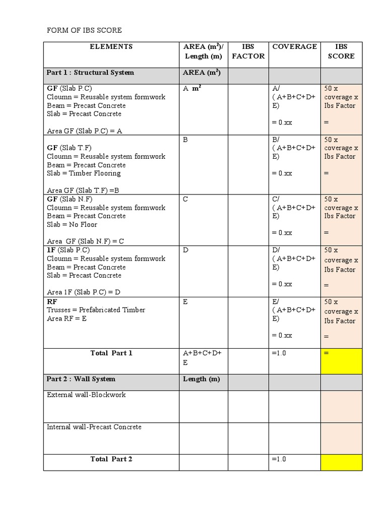 Form of Ibs Score | PDF