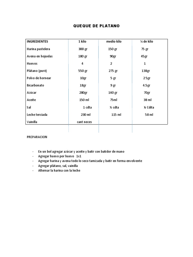 QUEQUE DE PLATANO.docx | PDF