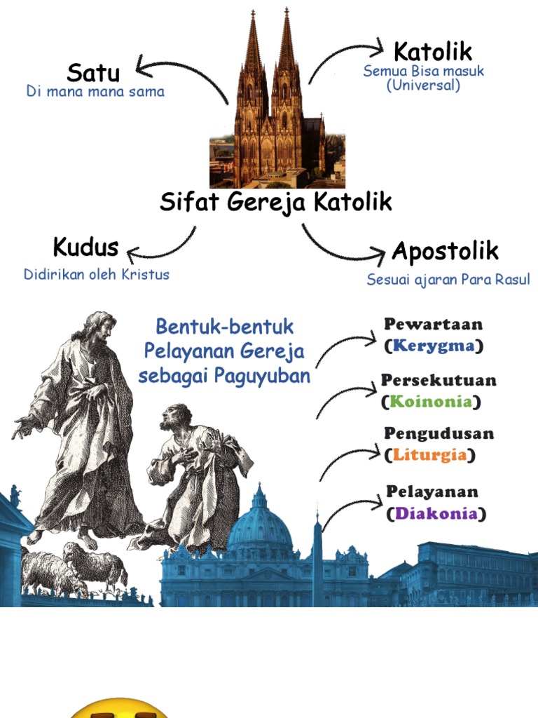 Sifat Dan Bentuk Pelayanan Gereja PDF | PDF