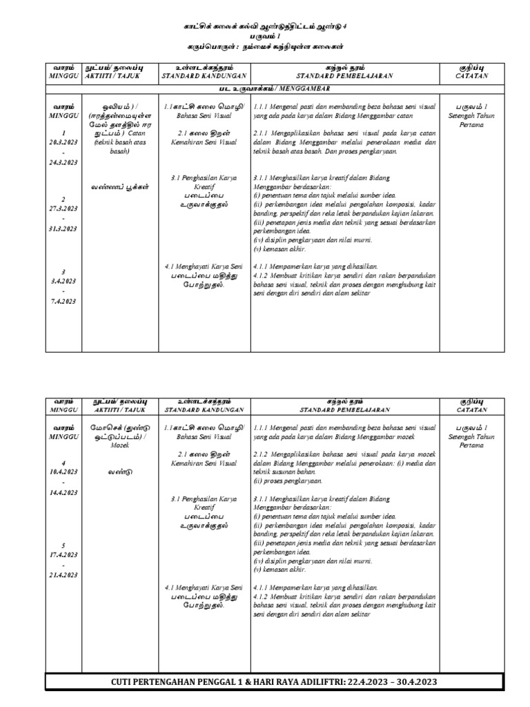 RPT P.seni Tahun 4 | PDF