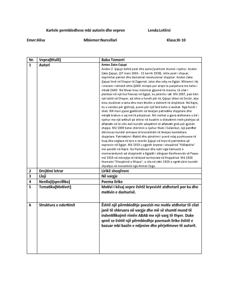 Baba Tomorri | PDF