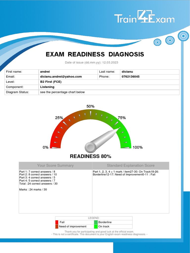Exam Readiness Diagnosis | PDF