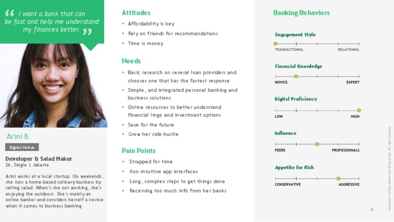 Task 3-02 - XD - (Model Work) Persona Profile | PDF | Banks | Financial ...