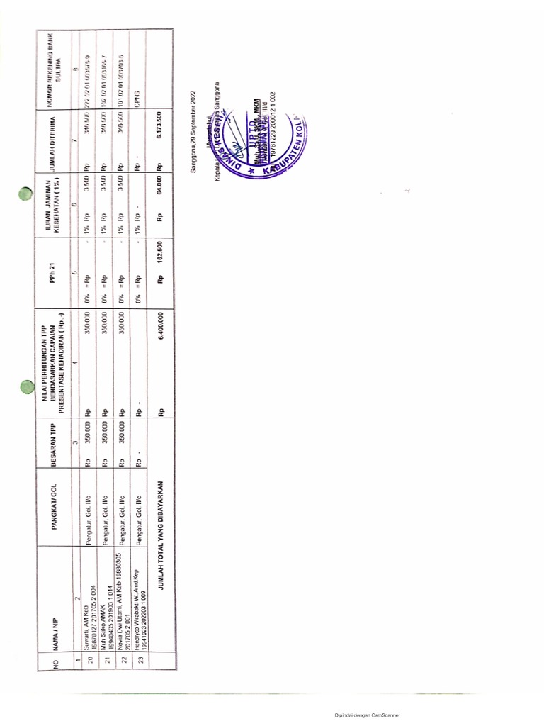 Contoh Form 1 | PDF