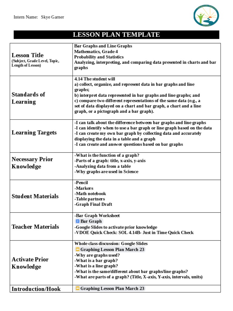 Garner March 23 Lesson Plan | PDF | Chart | Lesson Plan