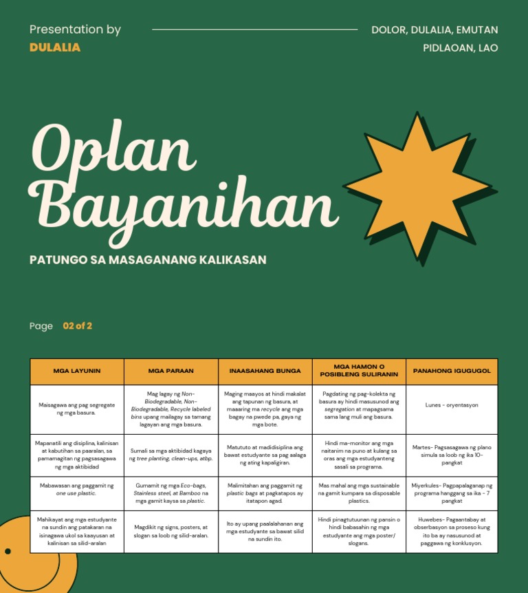 Oplan Bayanihan Patungo Sa Masaganang Kalikasan | PDF